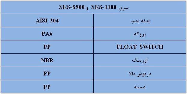 کفکش استیل لئو سری XKS-S - فروشگاه پارسه پمپ
